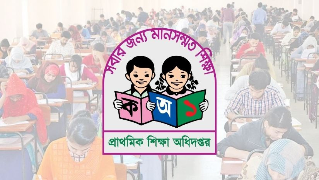 Assistant Teacher Recruitment Written Exam Schedule and Admit Card ...